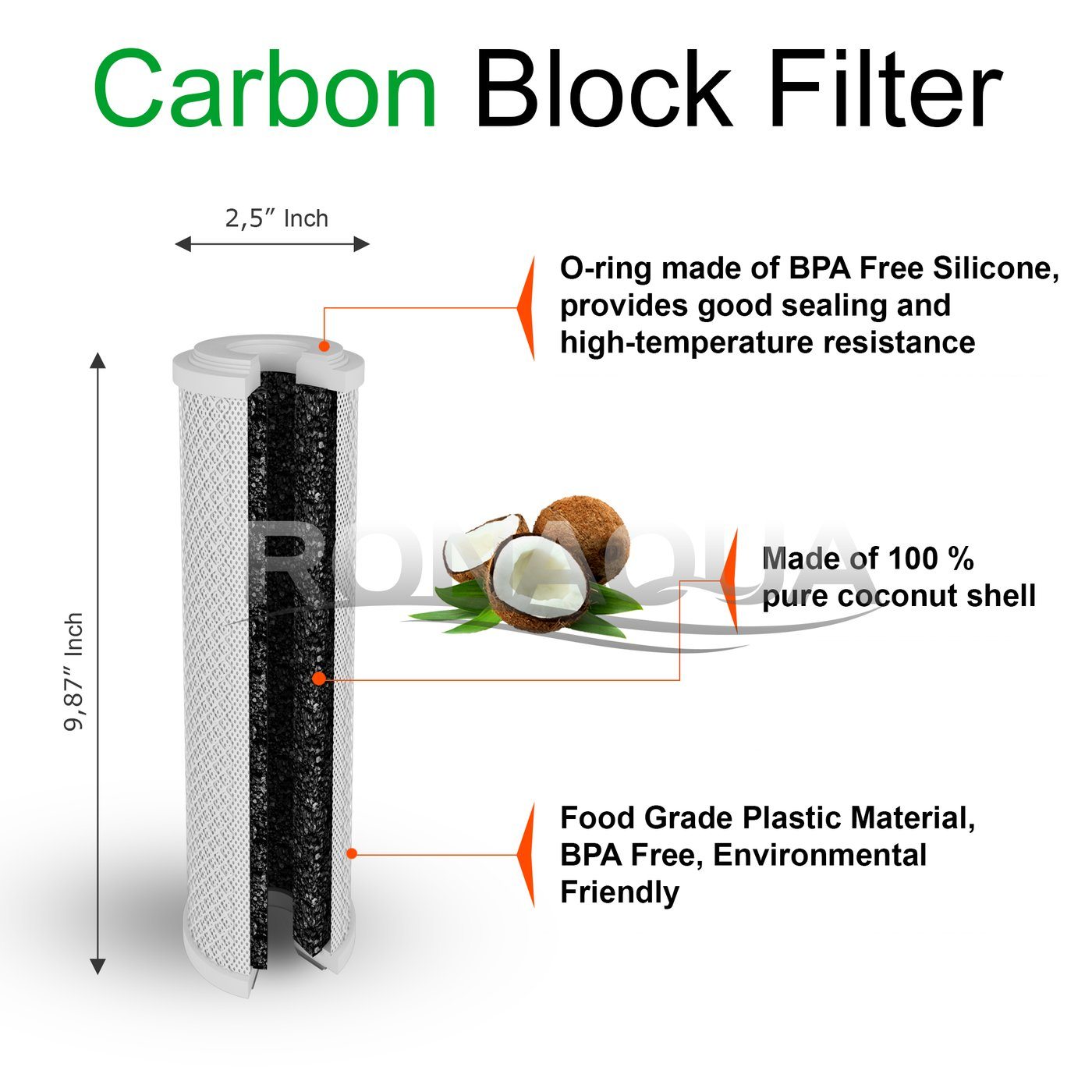 10 In. x 2.5 In. Clear 5 Micron Carbon Block Whole House Water Filter ...